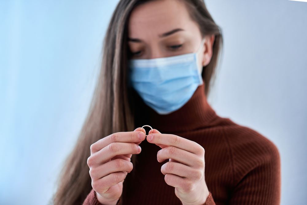 Divorce During COVID-19 | Law Office of Nancy Perry Eaton, PLLC